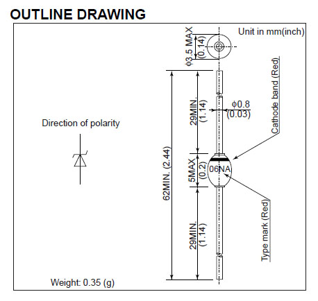 AW01-12｜日立｜Keisei Online