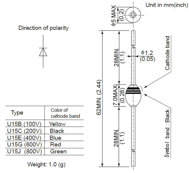U15J｜日立｜Keisei Online
